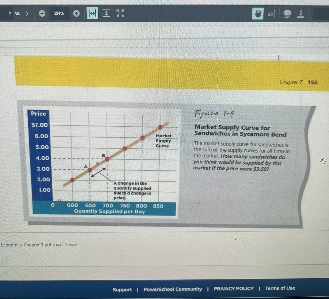 Solved Figure 7-4 Market Supply Curve for Sandwiches in | Chegg.com Solved Figure 7-4 Market Supply Curve for Sandwiches in | Chegg.com