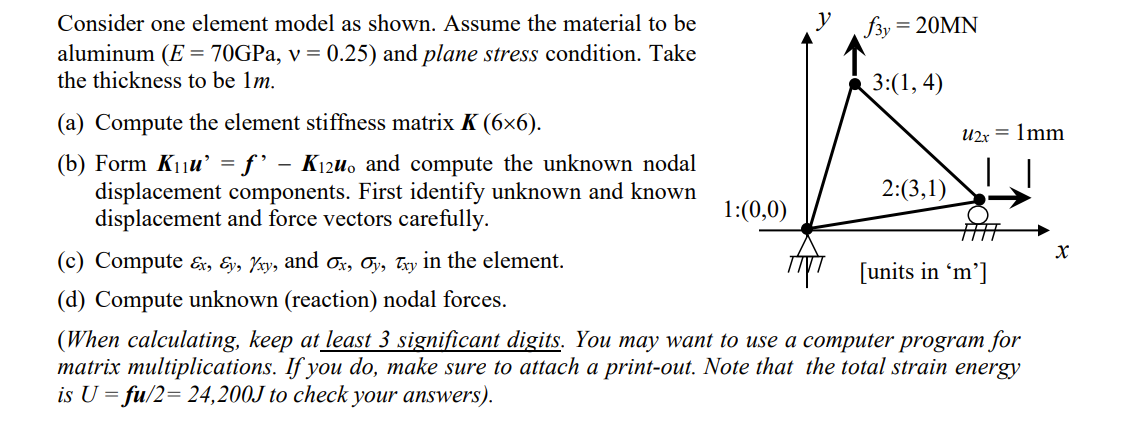 Solved Consider one element model as shown. Assume the | Chegg.com