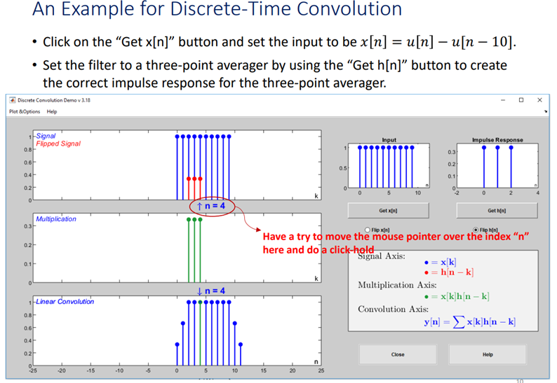 Solved Discrete-Time Convolution Demo • Discrete-time | Chegg.com