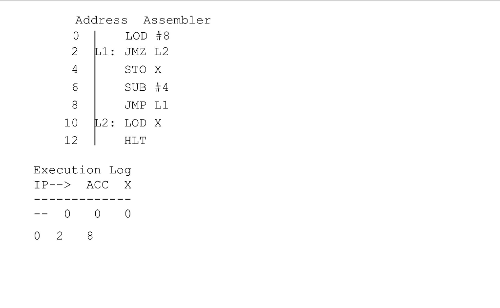 Solved 12. Play computer with the silly program at the | Chegg.com