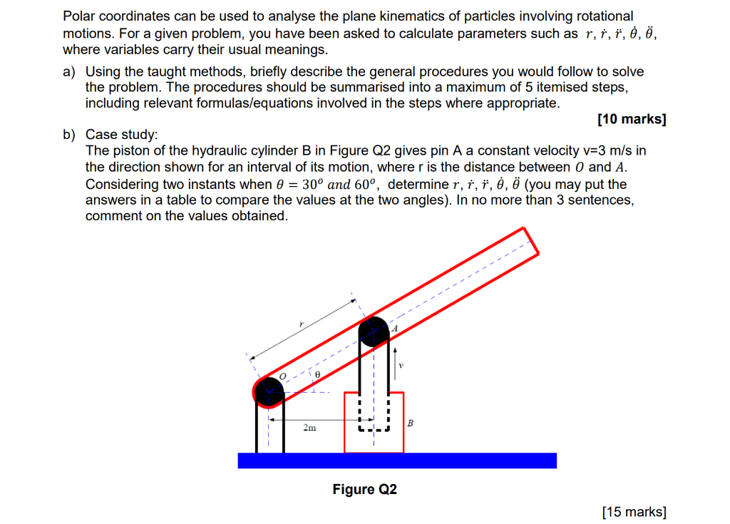 Polar Coordinates Can Be Used To Analyse The Plane Chegg polar-coordinates-can-be-used-to-analyse-the-plane-chegg