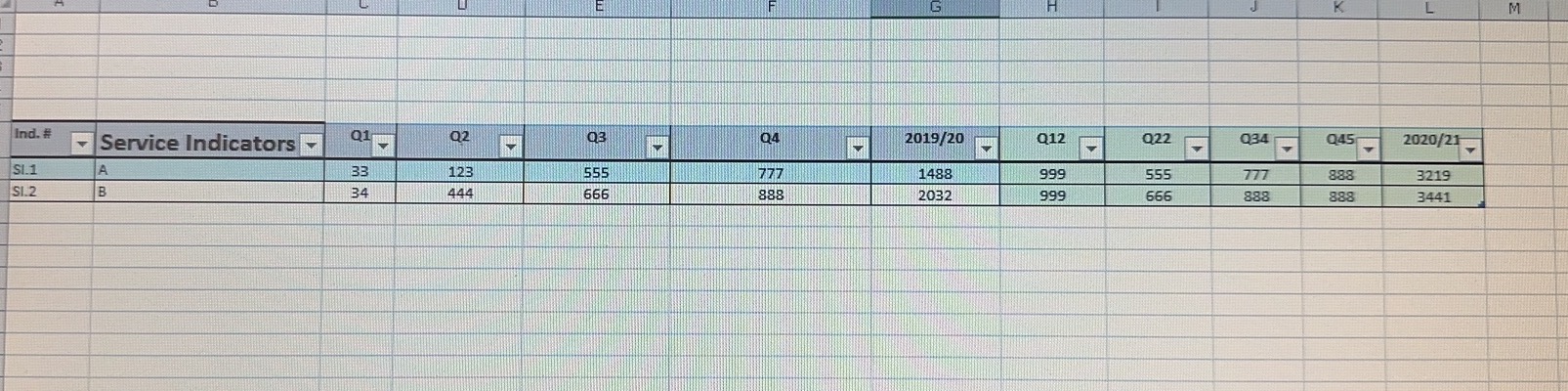 Solved How to change the Excel table from table A to table | Chegg.com