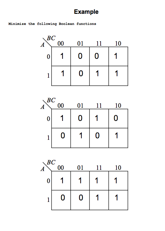 Solved Example Minimize the following Boolean functions ВС | Chegg.com