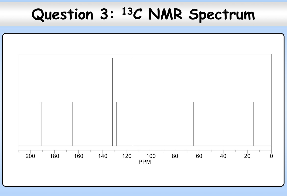 Solved Question No: Deducing the Structure 1. Mass Spectrum | Chegg.com
