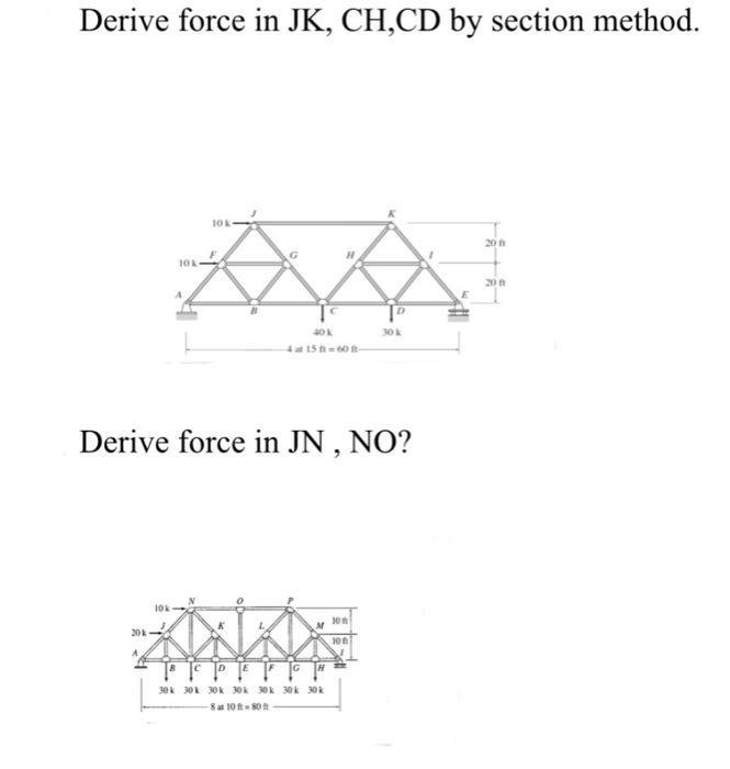 Solved Derive force in JK, CH,CD by section method ok 20 ft | Chegg.com