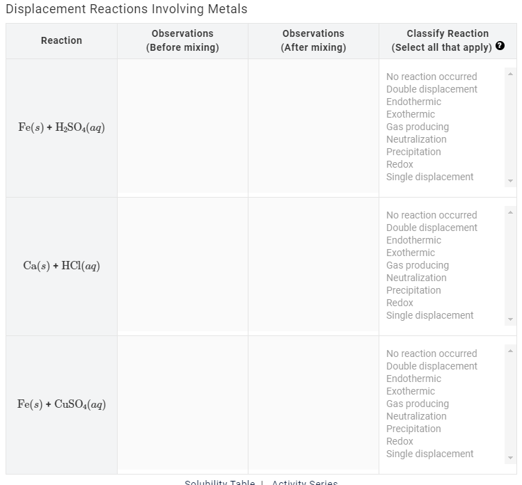 Displacement Reactions Involving Metals Reaction | Chegg.com