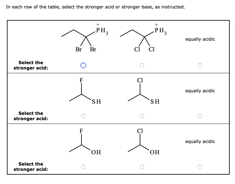 Solved In each row of the table, select the stronger acid or | Chegg.com