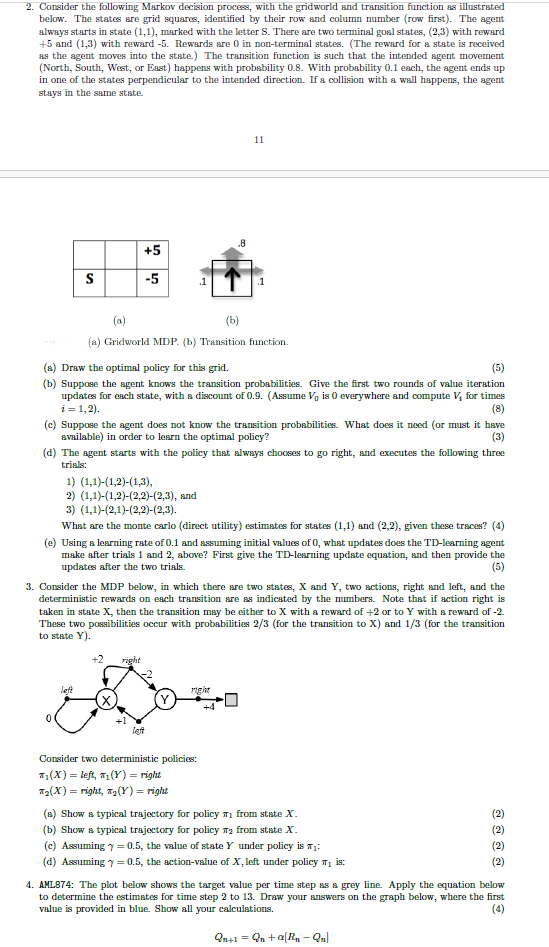 Solved 1. ﻿Consider the following Markov decision process, | Chegg.com