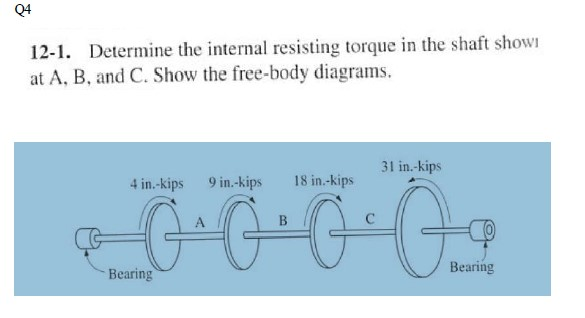 Solved 12-1. Determine the internal resisting torque in the | Chegg.com