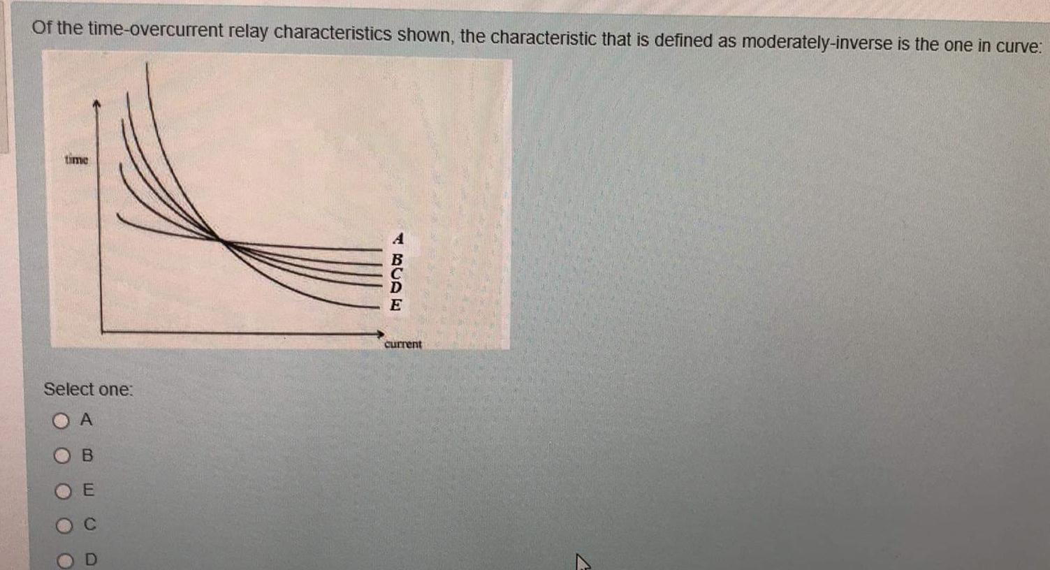Solved Of the time-overcurrent relay characteristics shown, | Chegg.com