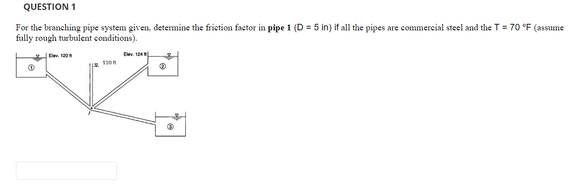 Solved For the branching pipe system given, determine the | Chegg.com