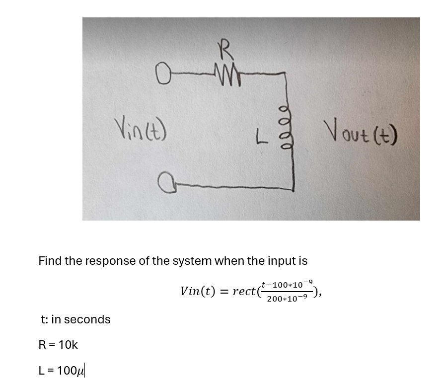 Solved Find the response of the system when the input | Chegg.com