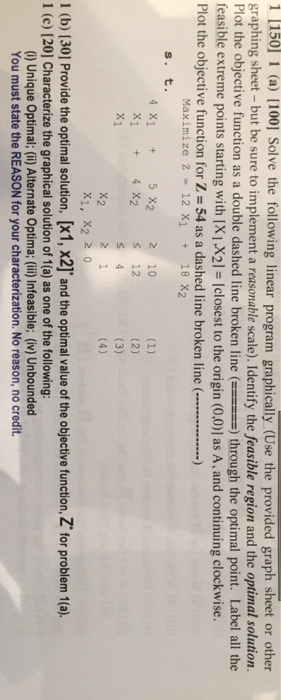Solved 1 150 1 (a) [100] Solve the following linear program | Chegg.com