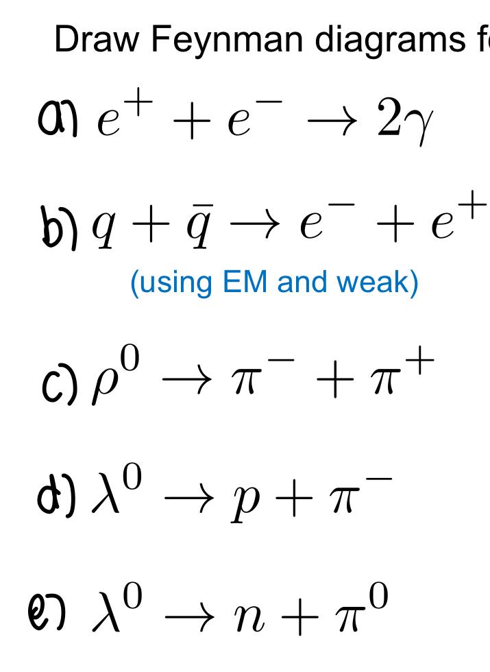 Draw Feynman diagrams f a) e++e−→2γ b) q+qˉ→e−+e+ | Chegg.com