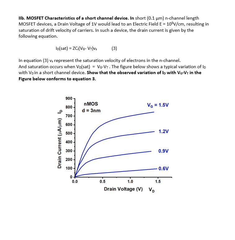 Solved II. a.MOSFET-characteristics of a long channel | Chegg.com