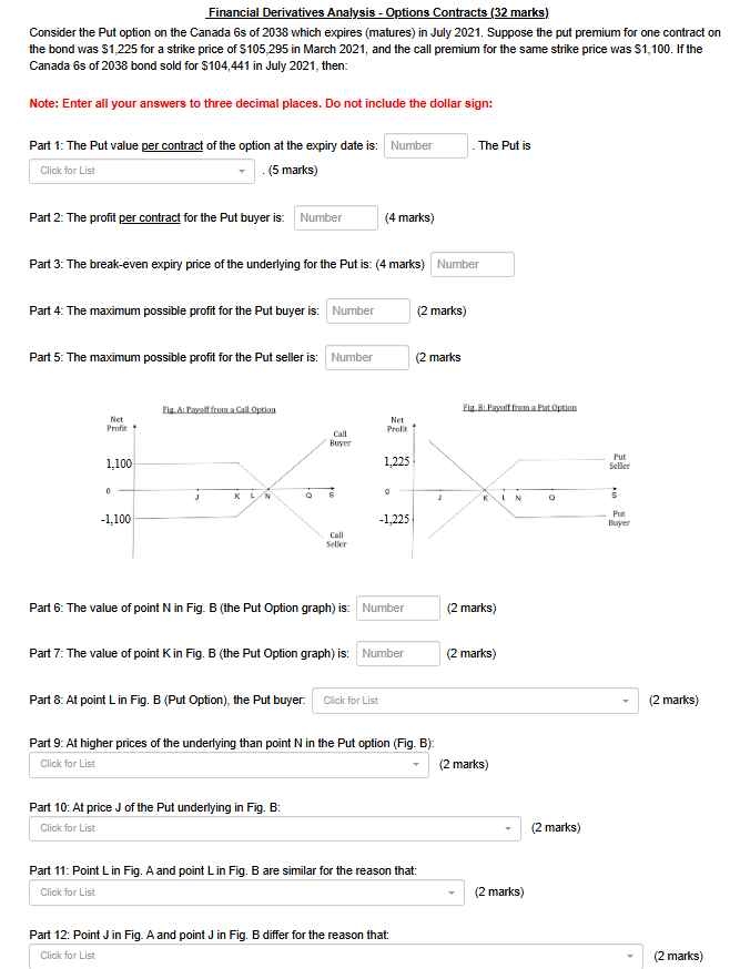 Financial Derivatives Analysis - ﻿Options Contracts | Chegg.com