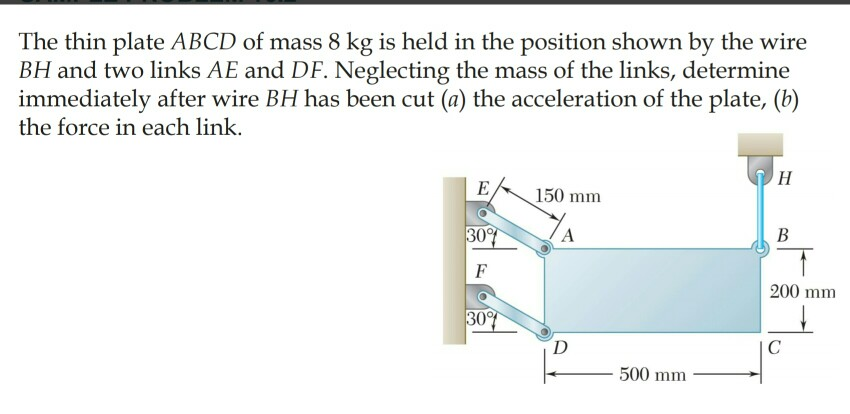 Solved The thin plate ABCD of mass 8 kg is held in the | Chegg.com