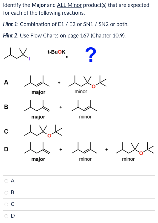 Identify the Major and A LL Minor product(s) that are | Chegg.com