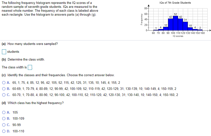 Solved IQs of 7th Grade Students The following frequency | Chegg.com