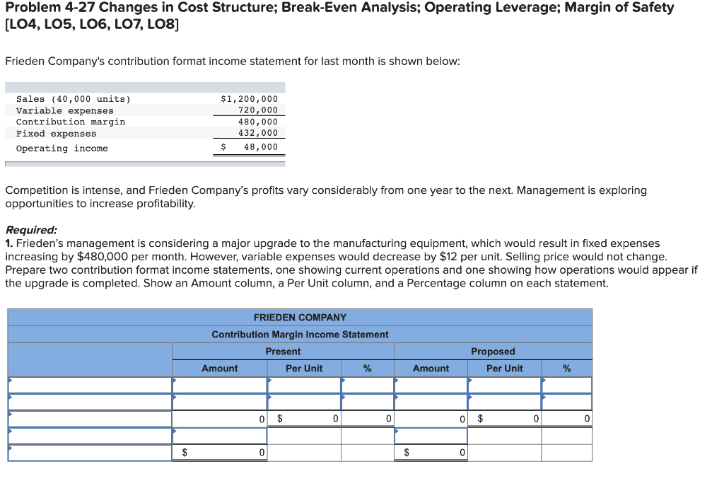 Solved Problem 4-27 Changes in Cost Structure; Break-Even | Chegg.com Solved Problem 4-27 Changes in Cost Structure; Break-Even | Chegg.com