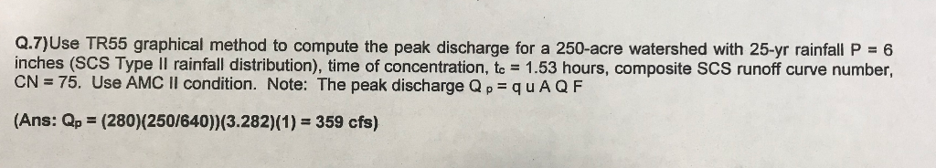Solved Q.7)Use TR55 graphical method to compute the peak | Chegg.com