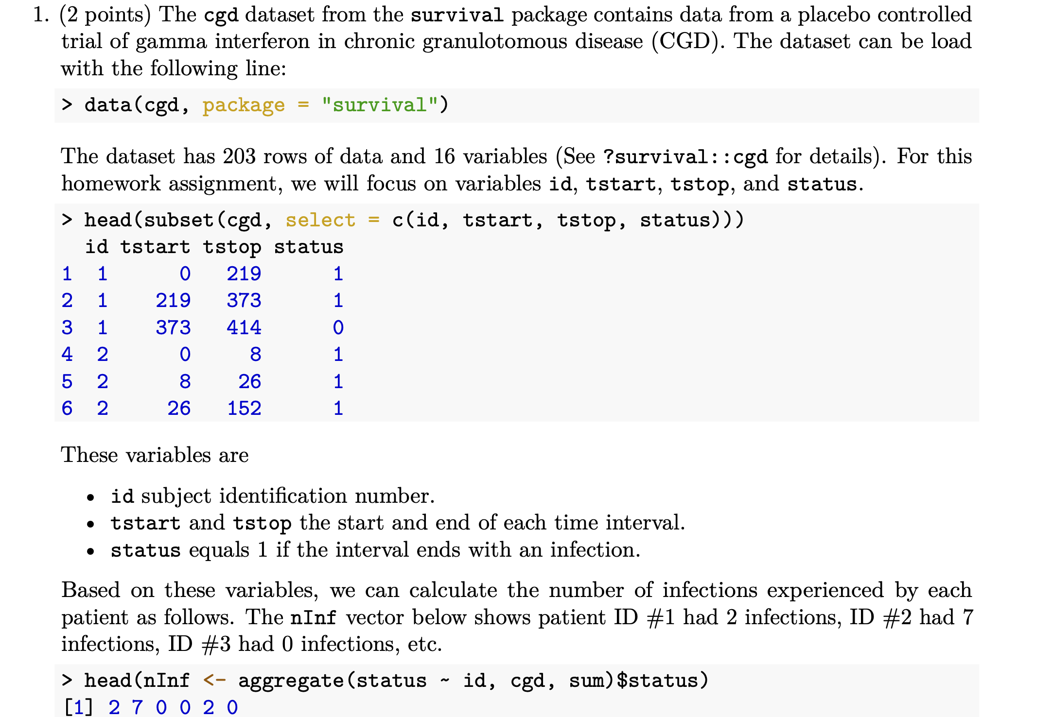 Solved ( 2 points) The cgd dataset from the survival package | Chegg.com