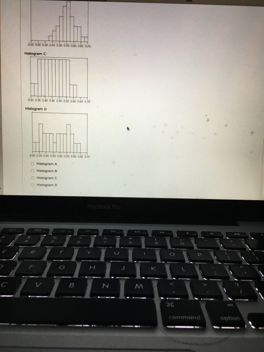 Solved Which histograms display a sampling distribution that | Chegg.com