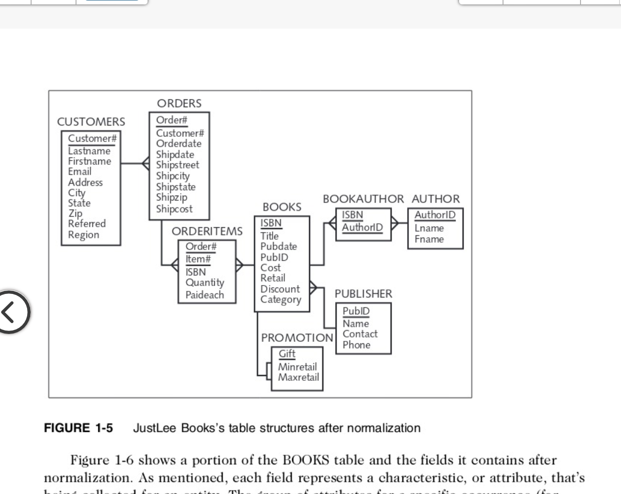 rigure 6. More refinement can be done. Ex: Adding | Chegg.com