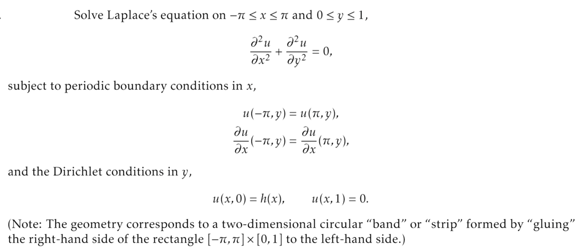Solved Solve Laplace's equation on -a SXsn and 0 Sy 31, a²u | Chegg.com