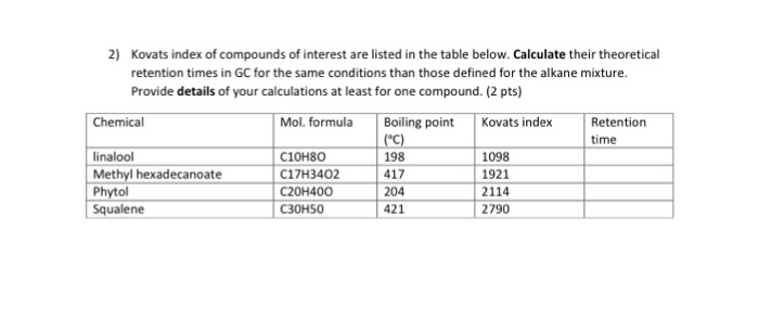 Solved Kovats index of compounds of interest are listed in | Chegg.com