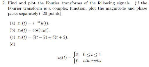 Solved 2. Find and plot the Fourier transforms of the | Chegg.com