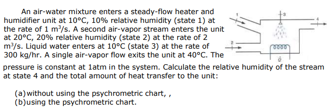 Solved An air-water mixture enters a steady-flow heater and | Chegg.com