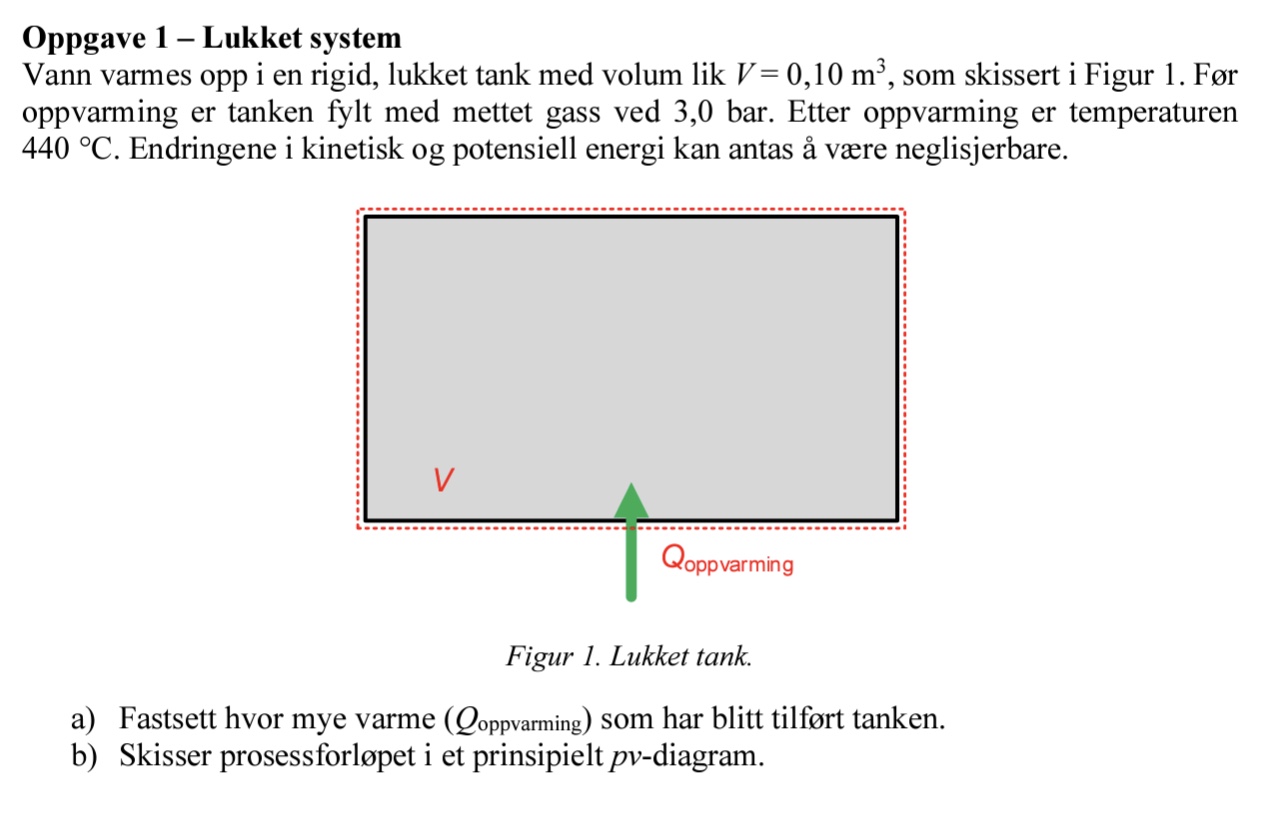 Oppgave 1 - Lukket system Vann varmes opp i en rigid, | Chegg.com