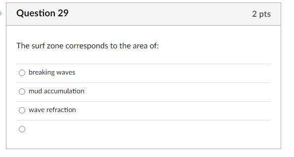Solved The surf zone corresponds to the area of: breaking | Chegg.com
