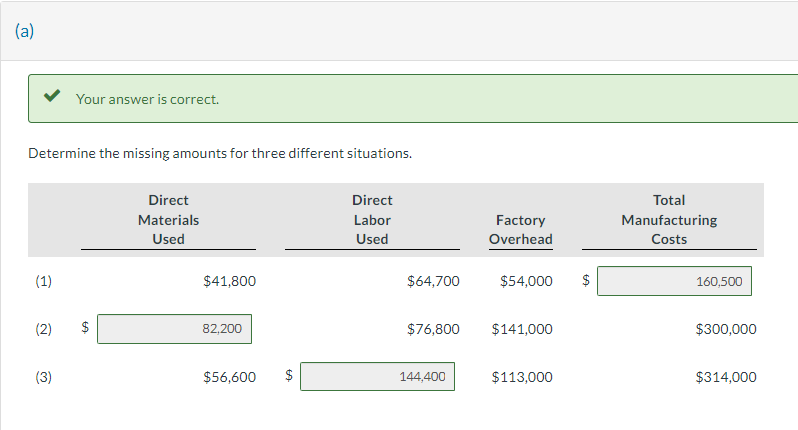 Solved Determine the missing amounts for three different | Chegg.com