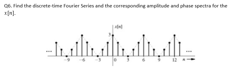 Solved Q6. Find the discrete-time Fourier Series and the | Chegg.com