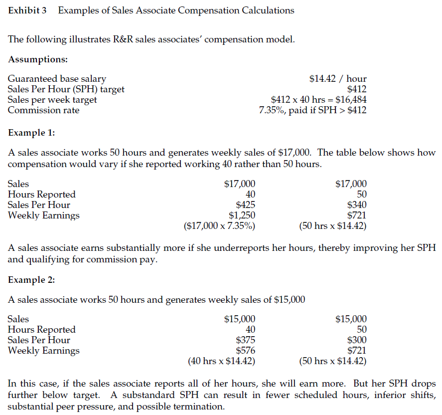 Solved Examples of Sales Associate Compensation Calculations | Chegg.com