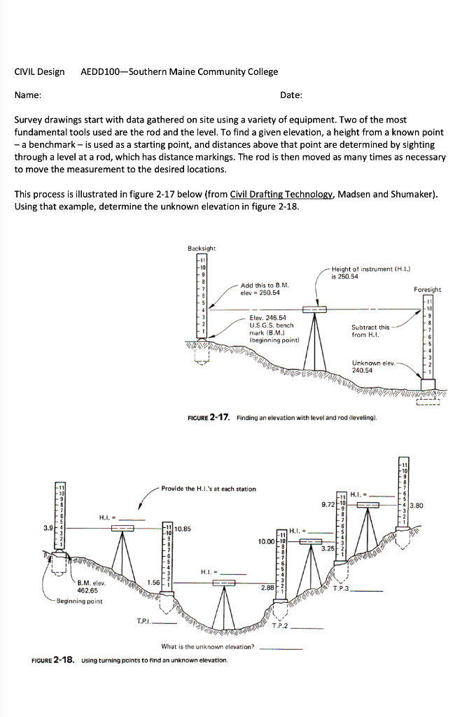 Solved CIVIL Design AEDD100-Southern Maine Community College | Chegg.com
