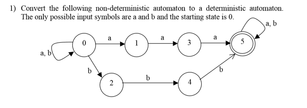 Solved 1) Convert the following non-deterministic automaton | Chegg.com Solved 1) Convert the following non-deterministic automaton | Chegg.com