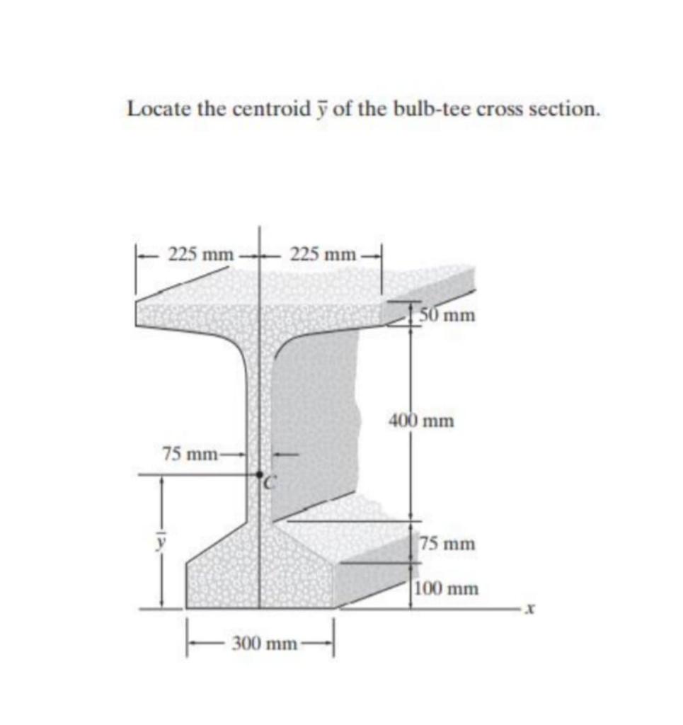 Solved Locate the centroid y of the bulb-tee cross section. | Chegg.com