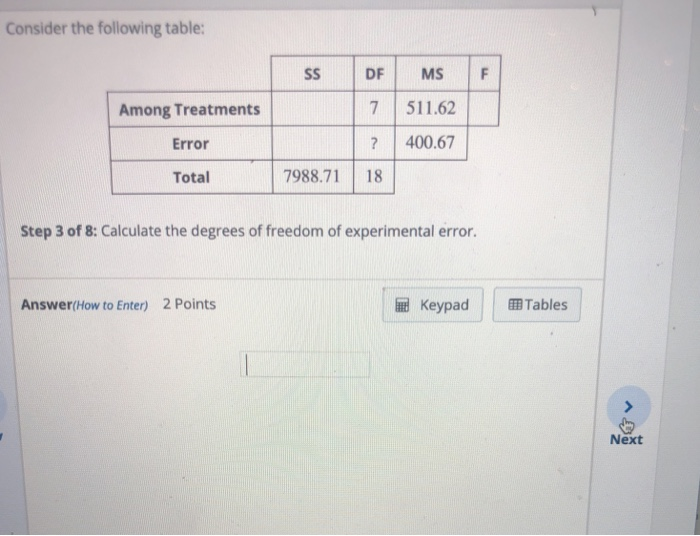 Solved Consider the following table: SS DF MS F 7 511.62 | Chegg.com