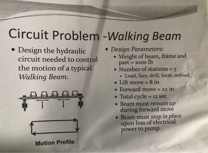 Circuit Problem -Walking Beam Design the hydraulic | Chegg.com