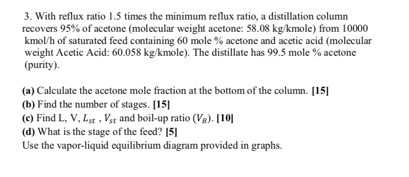 Solved 3. With reflux ratio 1.5 times the minimum reflux | Chegg.com