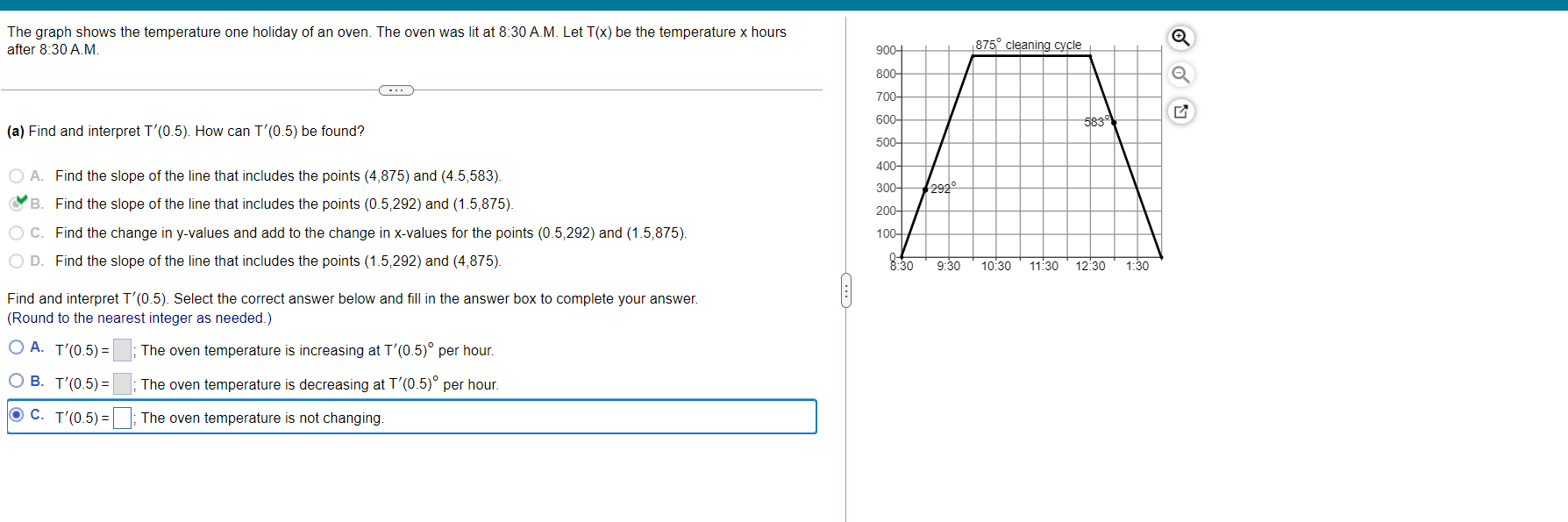 Solved The graph shows the temperature one holiday of an | Chegg.com