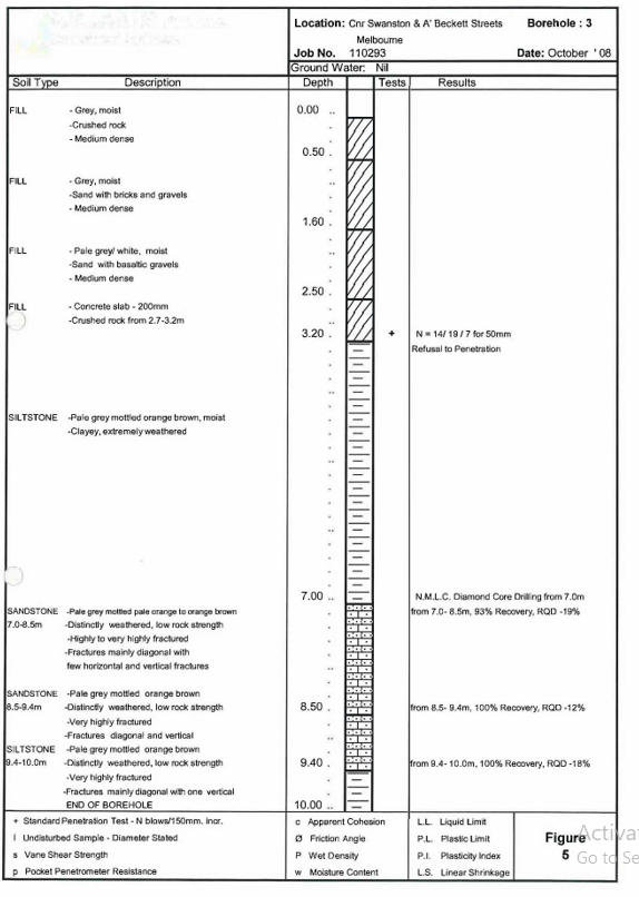 Solved This problem-solving exercise is designed to engaging | Chegg.com