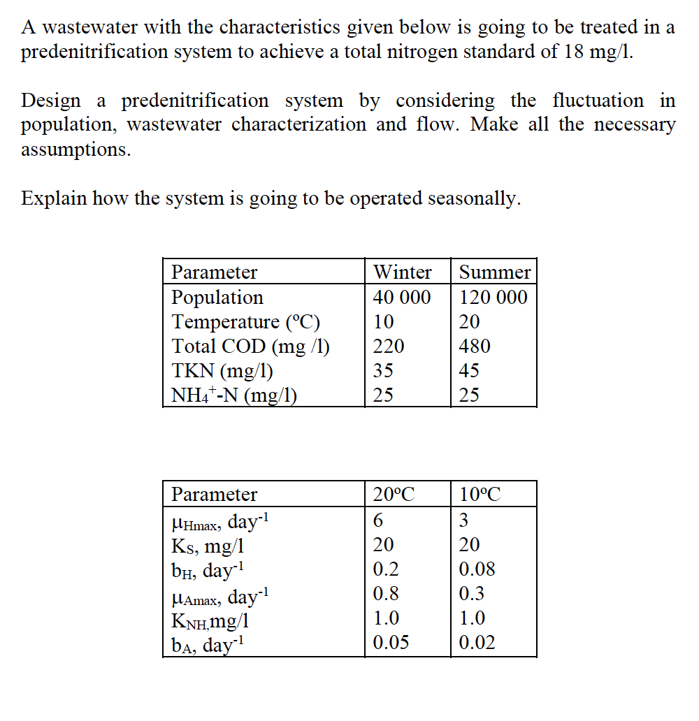 Solved A wastewater with the characteristics given below is | Chegg.com
