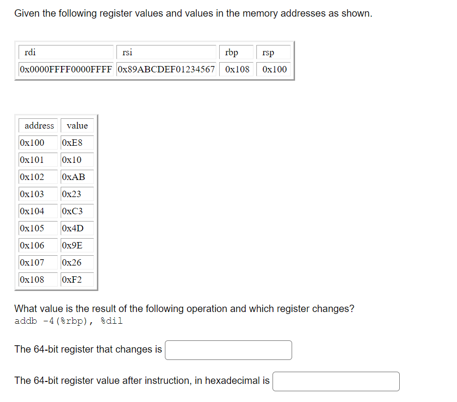 Solved Given the following register values and values in the | Chegg.com