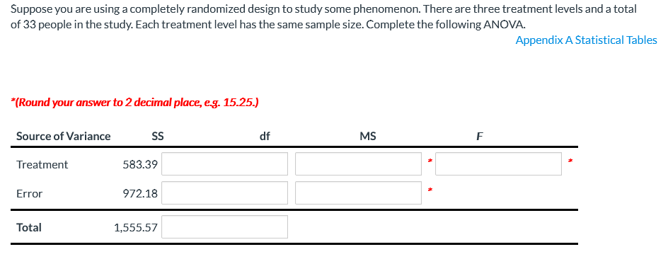 Solved Suppose you are using a completely randomized design | Chegg.com