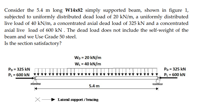 Solved Consider the 5.4 m long W14x82 simply supported beam, | Chegg.com