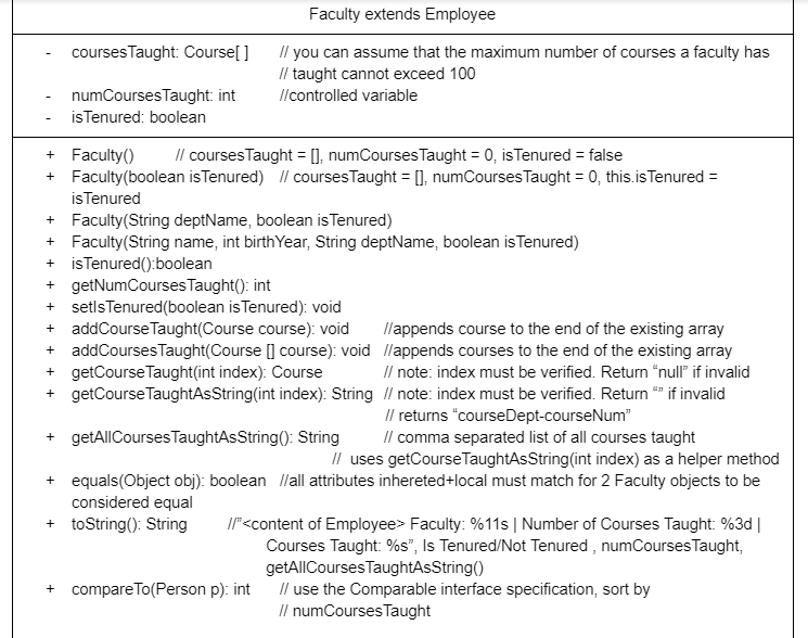 Hello, I need help with a project in java. It has | Chegg.com